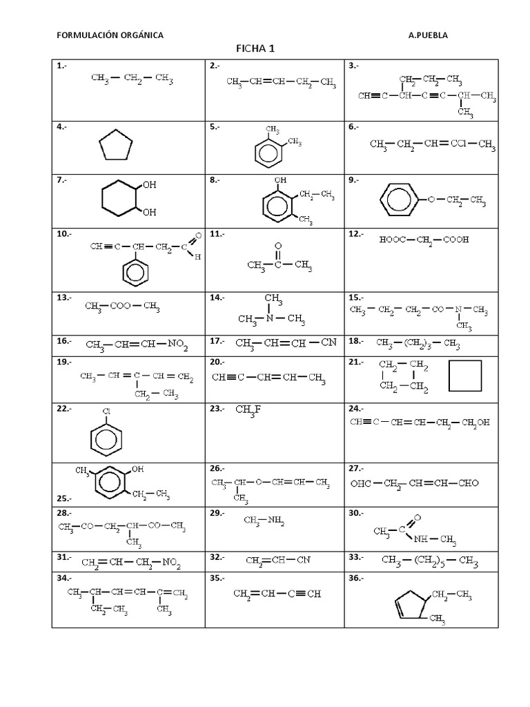 Ficha1formulacion Organica | PDF