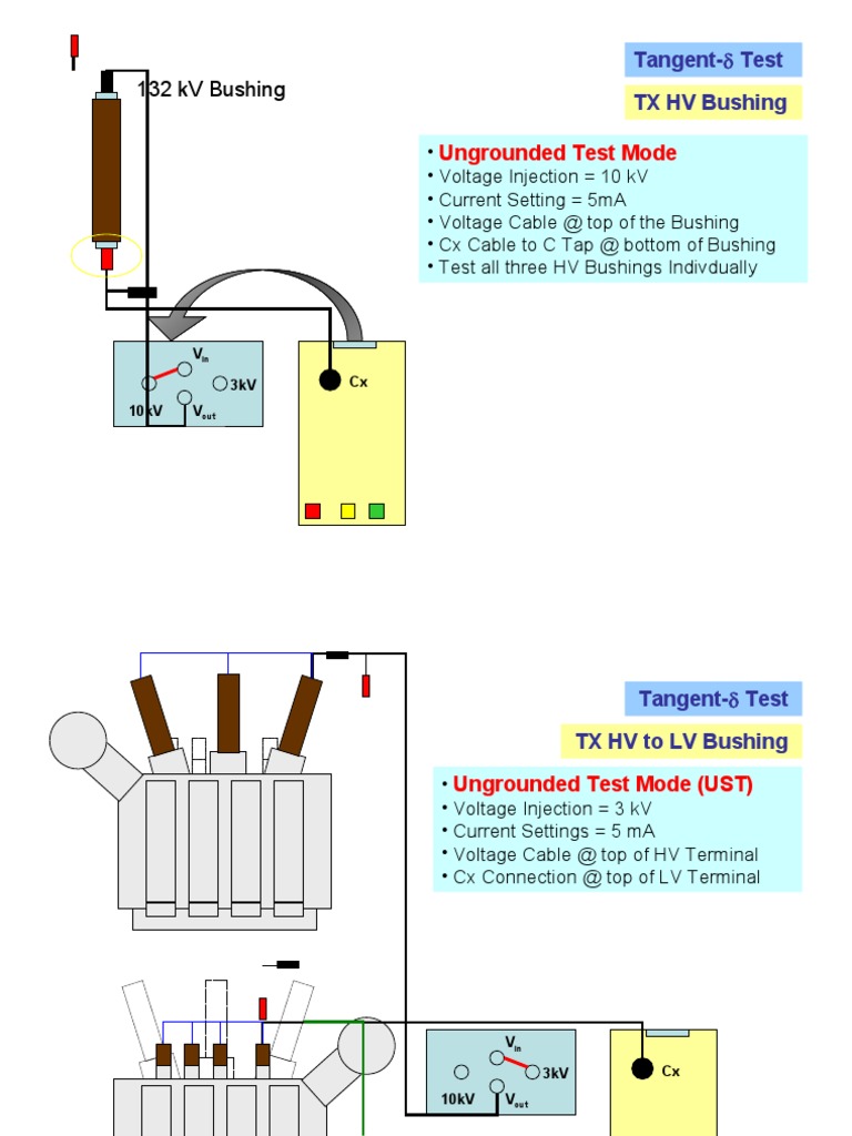 Tan Delta | PDF | Transformer | Components