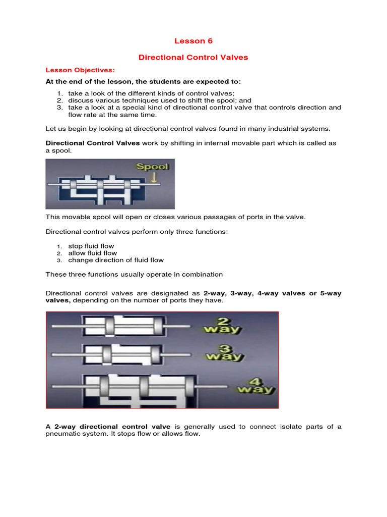 Overview of Directional Control Valves | PDF | Valve | Machines