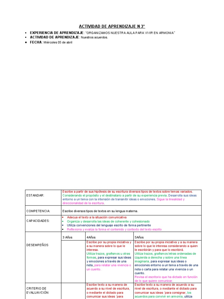 Actividad de Aprendizaje N°3 | PDF | Escritura | Aprendizaje