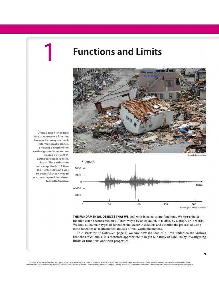 Chapter 1 - Functions and Limits | PDF | Copyright | Experience Chapter 1 - Functions and Limits | PDF | Copyright | Experience
