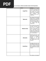 French Knife Cuts Explained | PDF | Cooking | Food And Drink Preparation