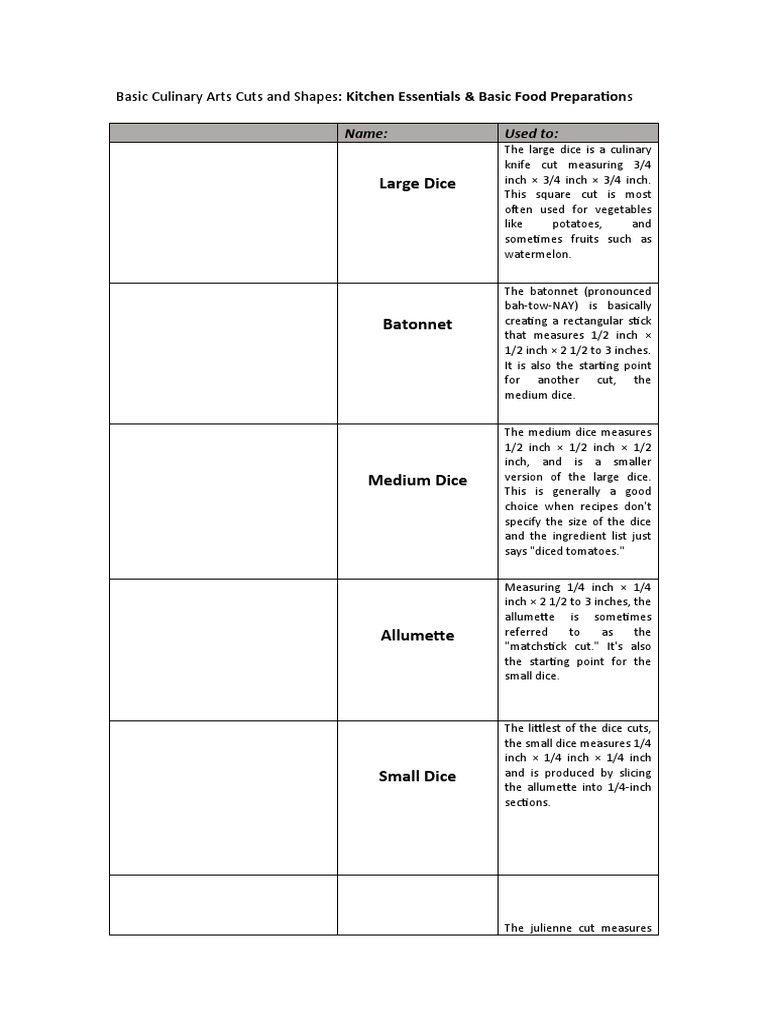 Understanding Medium Dice and Cuts | PDF | Asian Cuisine | Foods