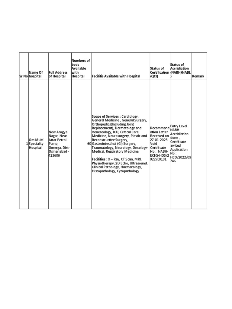 ECHS Offline Form | PDF | Hospital | Health Care