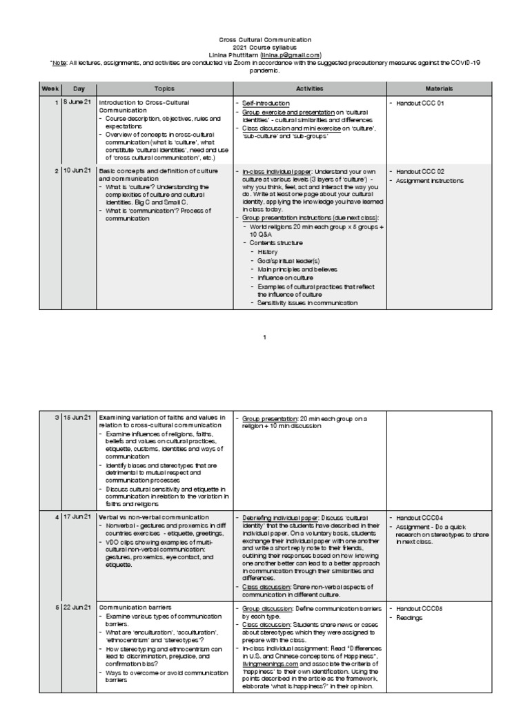 Cross-Cultural Communication Syllabus | PDF | Nonverbal Communication ...