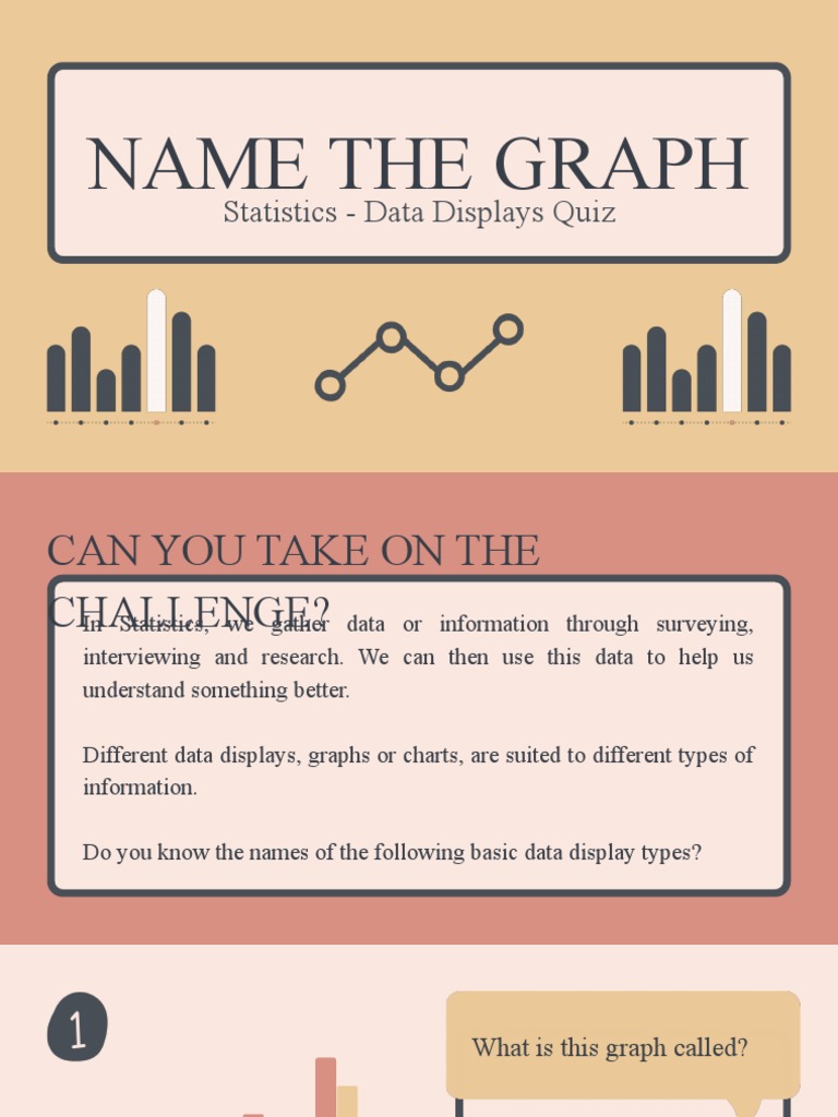 Name The Graph - Statistics Maths Quiz Presentation | PDF | Teaching ...