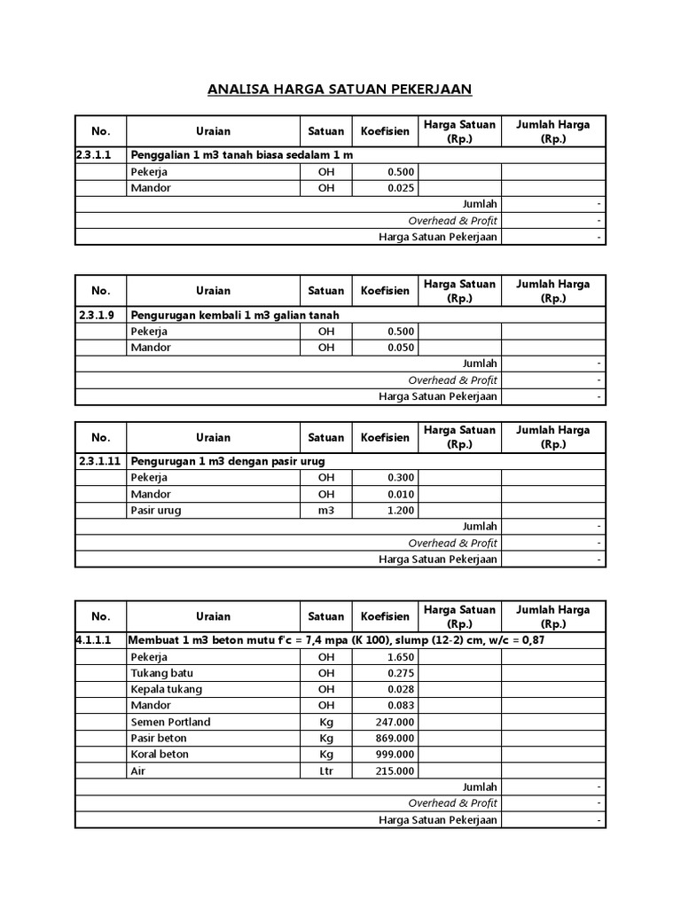 Rab Ahsp Upload Lpse | PDF