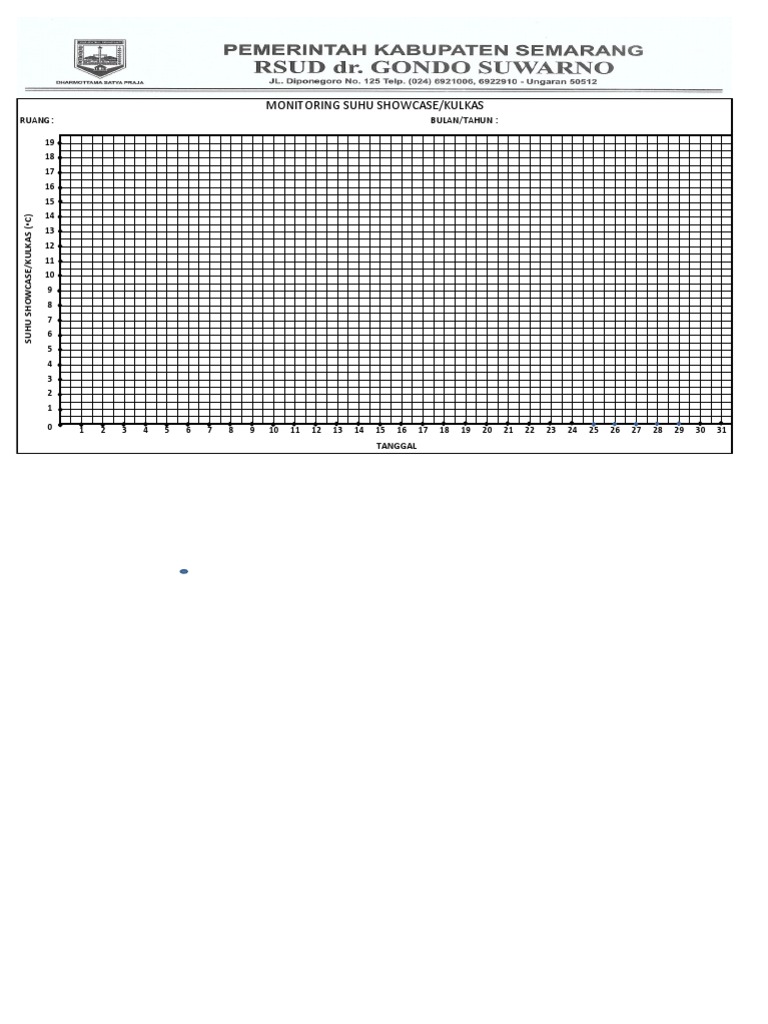 Formulir Monitoring Suhu Showcase | PDF