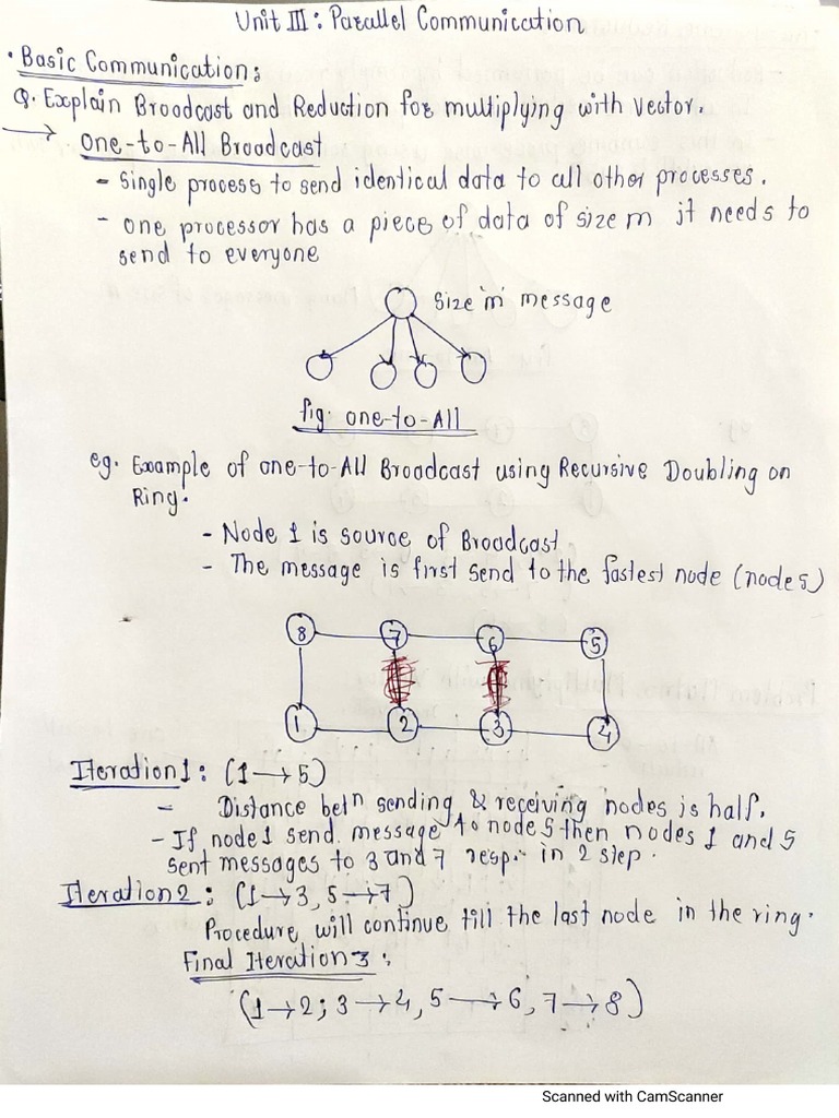 HPC Notes | PDF