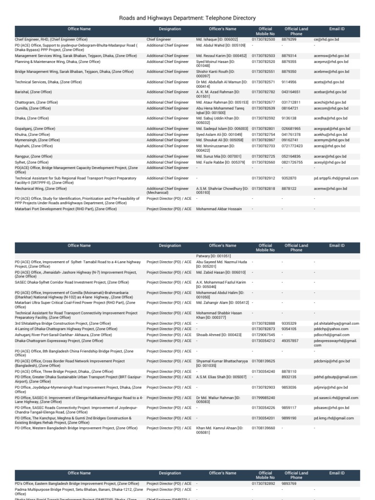 Roads and Highways Department Telephone Directory | PDF | Bangladesh ...