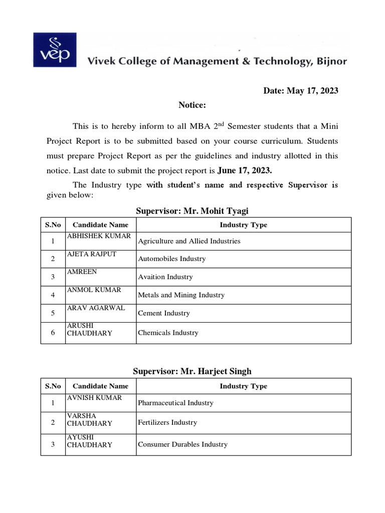 MBA 2nd Sem Mini Project 22-23 | PDF | Economies