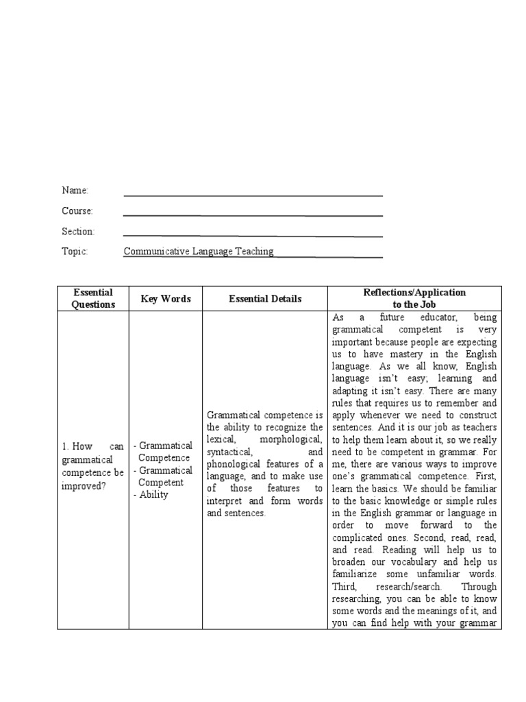 Cornell Notes | Download Free PDF | Grammar | Word