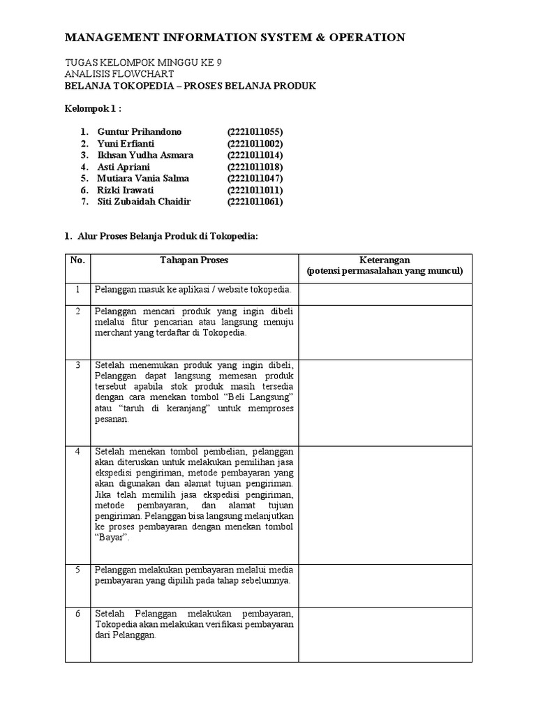 Analysis FLOWCHART - Belanja TOKOPEDIA | PDF