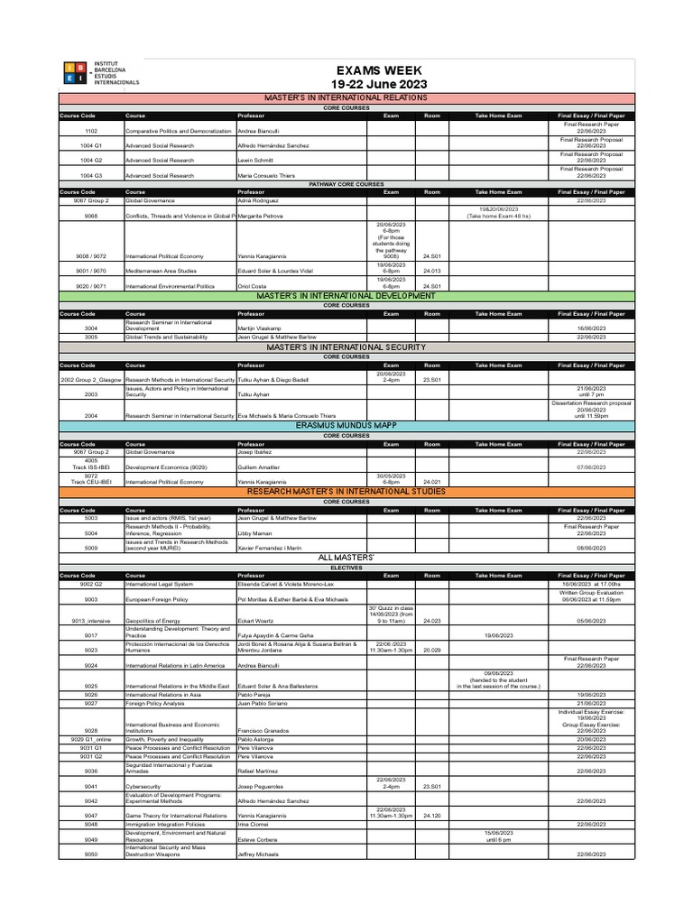 Exams 2nd Semester 2022-23 | PDF