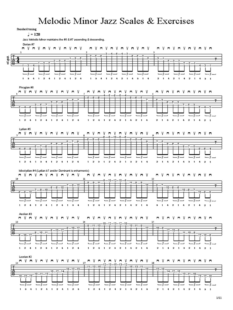 Melodic Minor Jazz | PDF