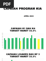 Sop. PENGGUNAAN DAN PEMELIHARAN MOBIL AMBULANCE | PDF