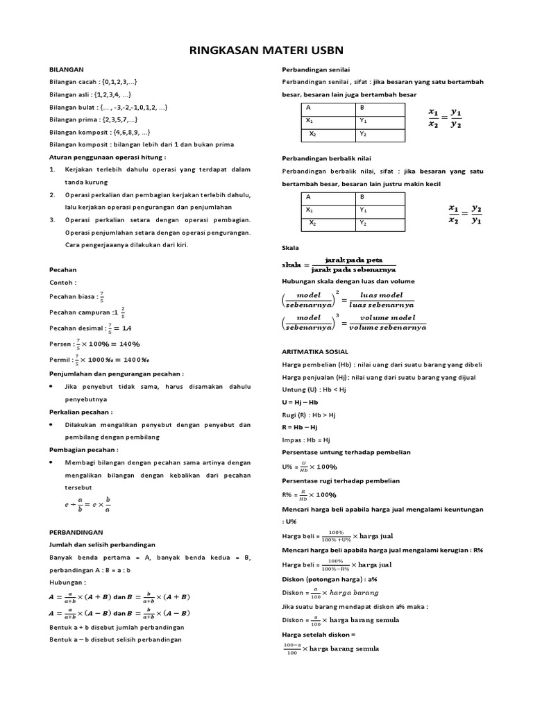 RINGKASAN MATERI US | PDF