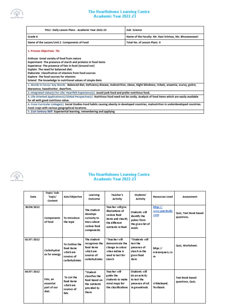 Lesson Plan-2-Components of Food-Class 6 | PDF