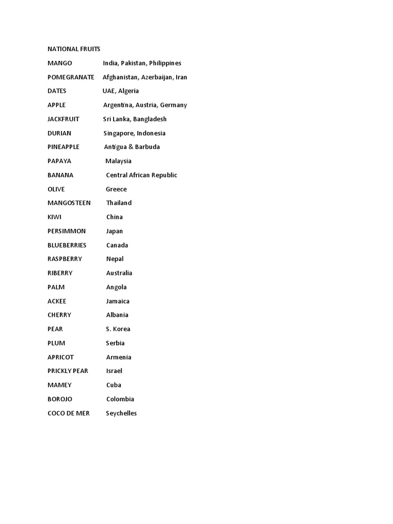 National Fruits | PDF | Trees | Fruit