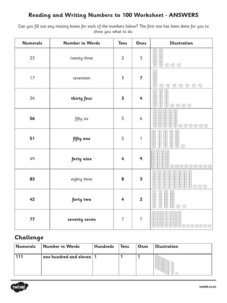 Year 2 Maths Workbook Answers | PDF
