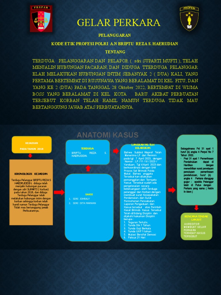 PAPARAN GELAR Asly | PDF