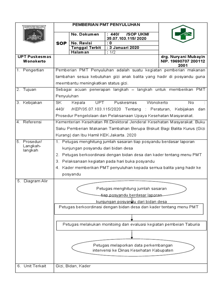 SOP Pemberian PMT Penyuluhan P | PDF