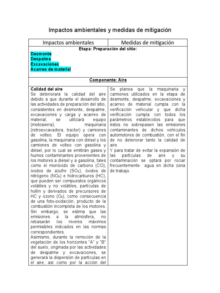 Medidas de Mitigación | PDF | Contaminación | Agua