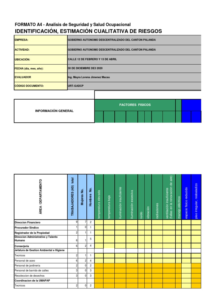 Matriz de Riesgos Laborales | PDF | Seguridad y salud ocupacional