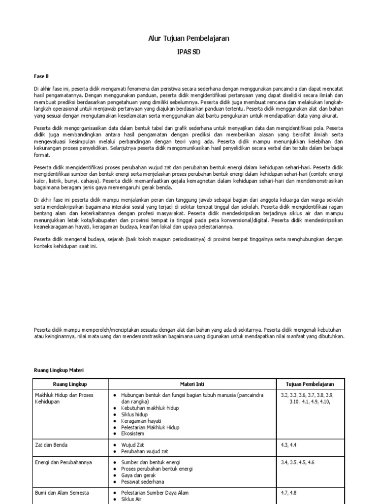 Final ATP - IPAS - BAGUS GINANJAR | PDF