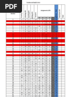Transmutation Table Minimum Passing Grade: 50 % of The Total Score | PDF