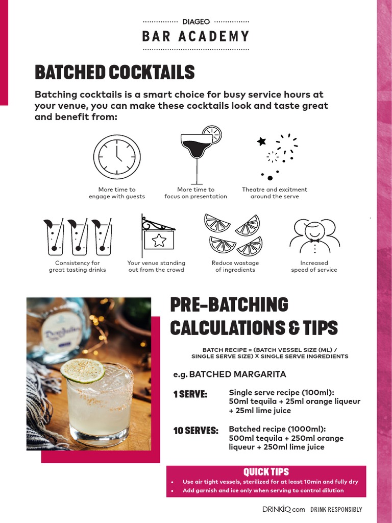 Efficient Batching Cocktails Guide | PDF | Drink | Alcoholic Drinks