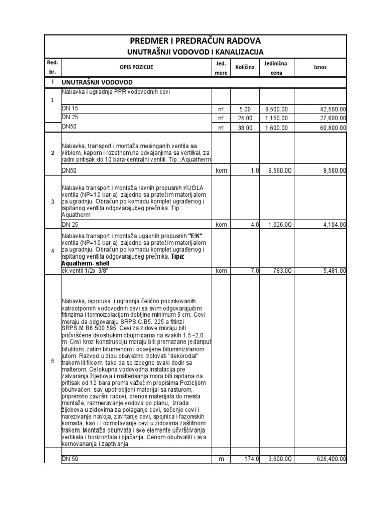 Predmer radova-UNUTR. V. i K. (1) | PDF