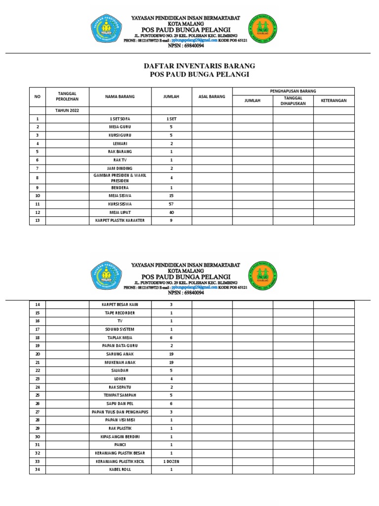 Buku Inventaris Barang - 2022 | PDF