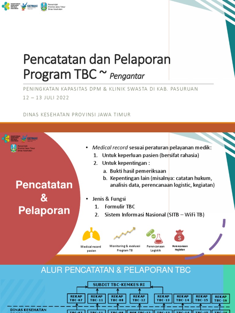 2 Pencatatan Dan Pelaporan TBC (SITB-WIFI TB) DPM Klinik - Pasuruan | PDF