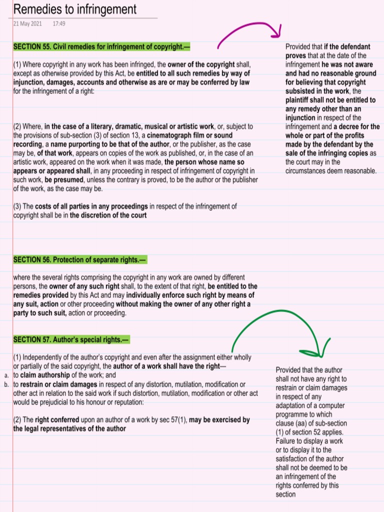 Remedies To Infringement | PDF