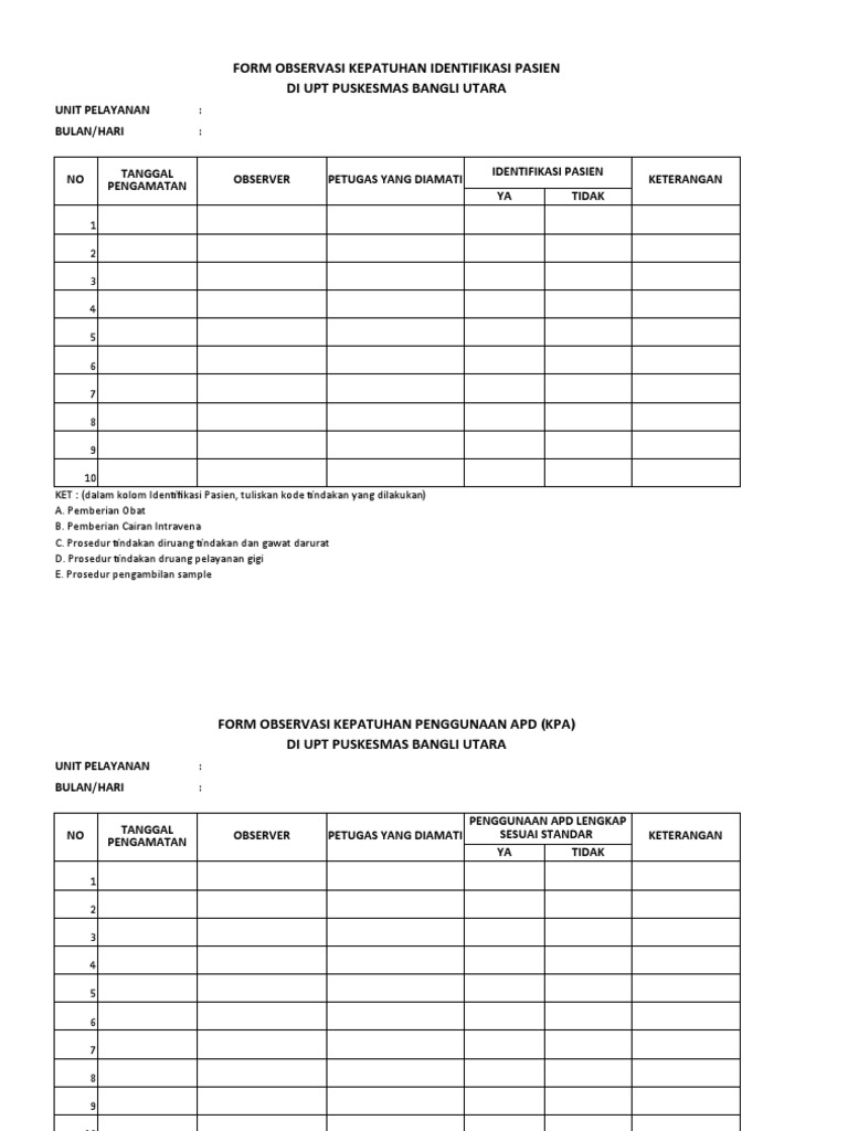 FORM OBSERVASI APD Dan Identifikasi Pasien | PDF