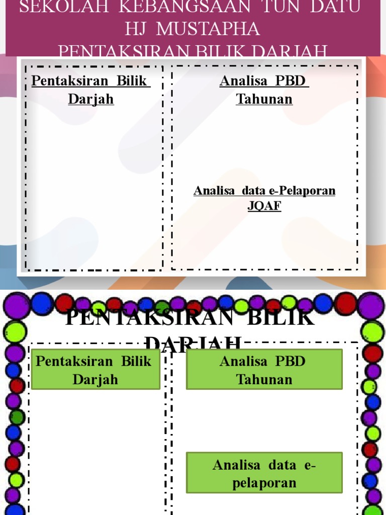 PAPAN PBD | PDF