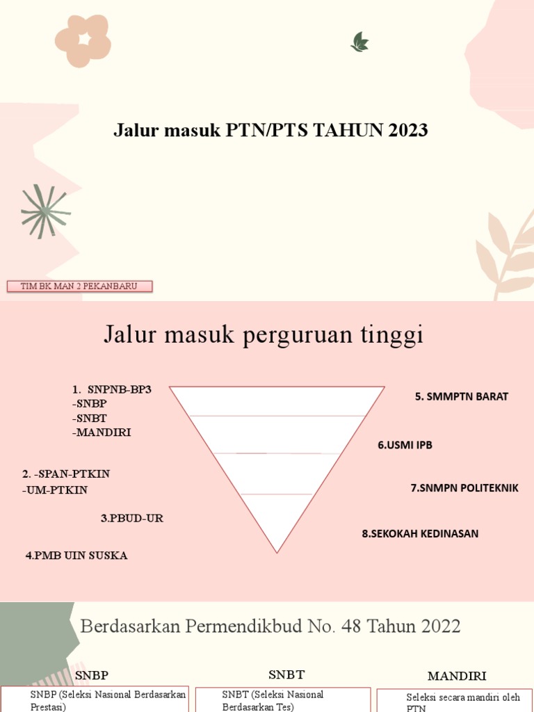 Jalur Masuk PTN 2023 | PDF
