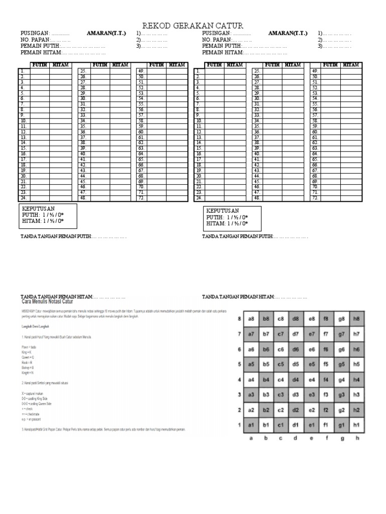 borang pergerakan catur | PDF