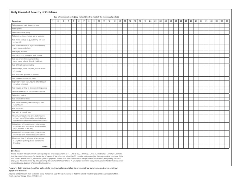 Daily Record of Severity of Problems PMDD | PDF | Premenstrual Syndrome ...