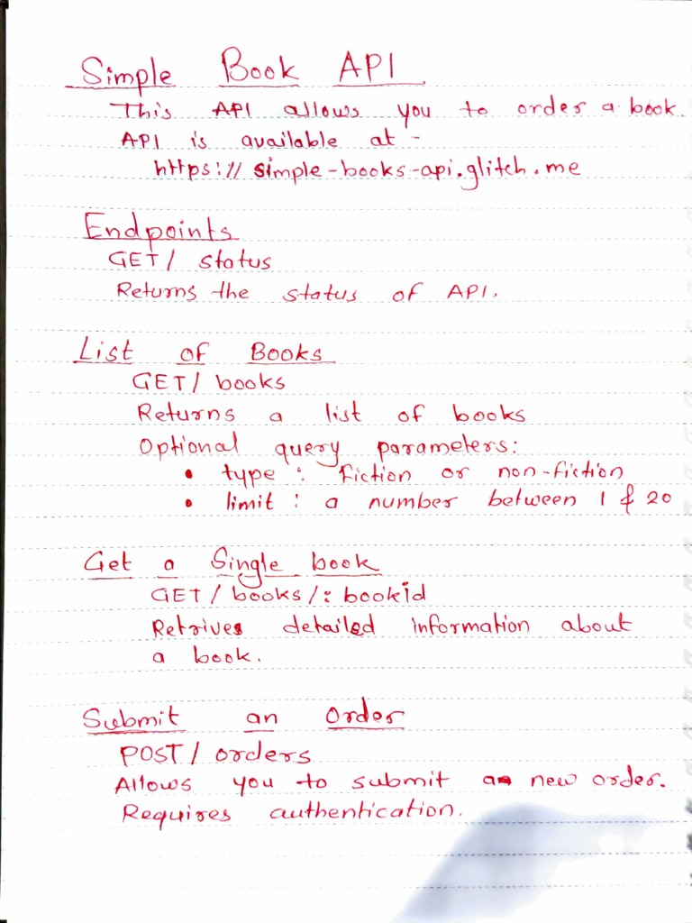 Sample Book Of Api Pdf