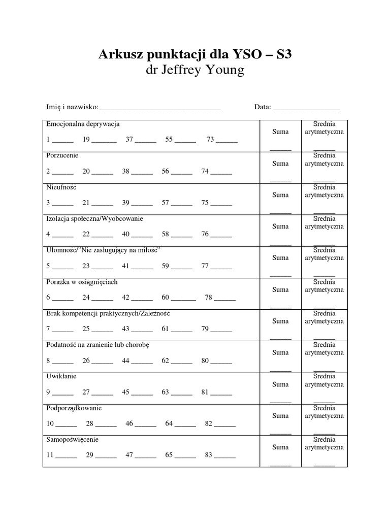 YSQ S 3 Arkusz Punktacji | PDF