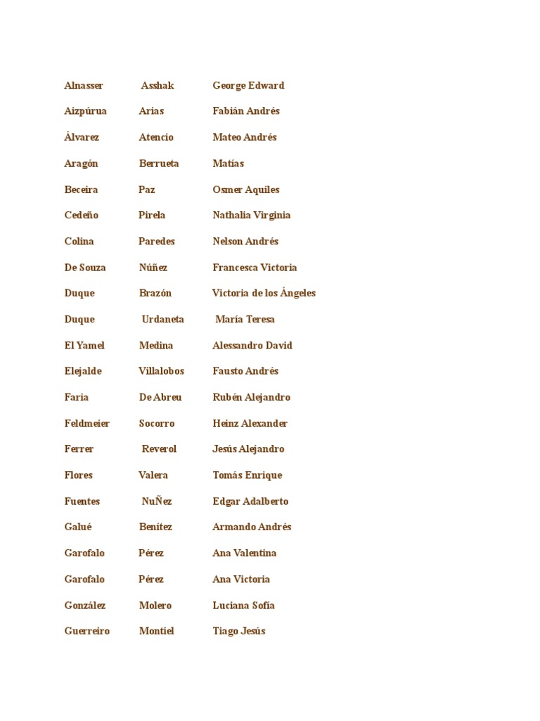 Lista de Nombres y Apellidos | PDF