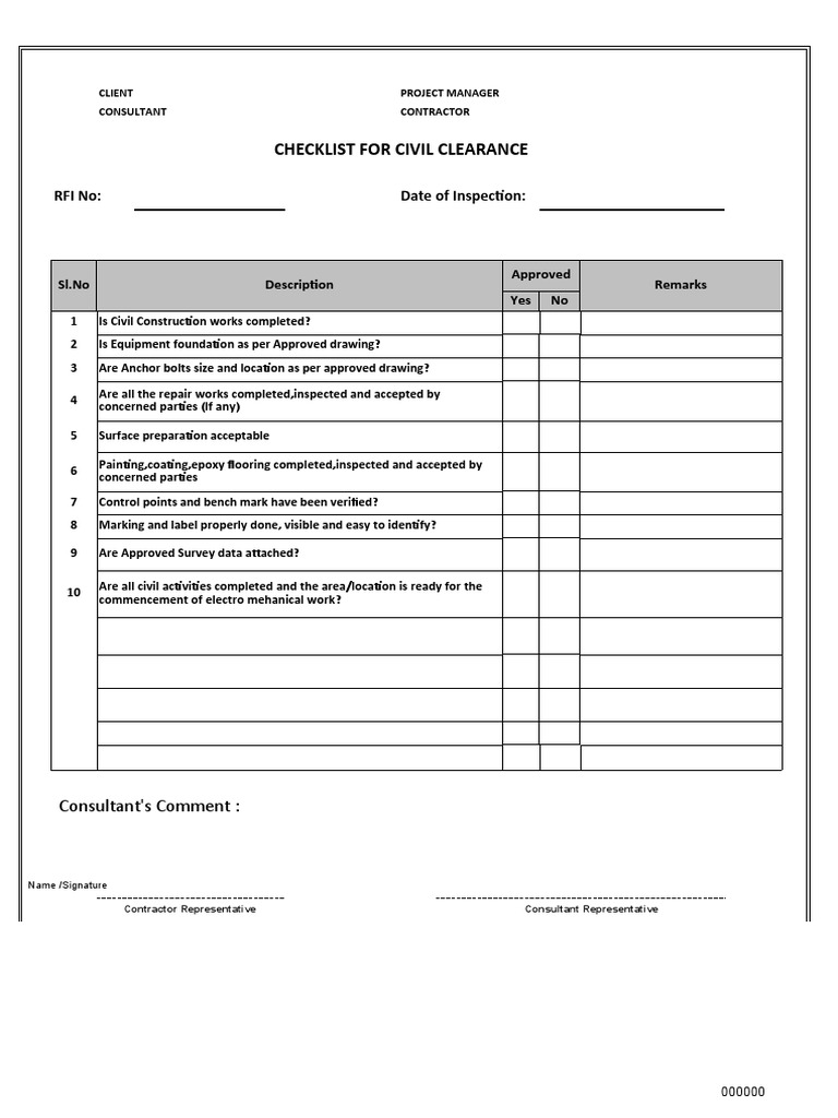 Civil Clearance Checklist for Projects | PDF | Technology & Engineering