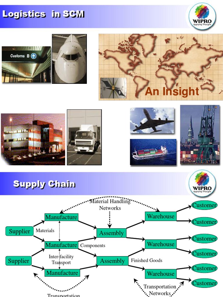 An Insight: Logistics in SCM | PDF | Logistics | Supply Chain