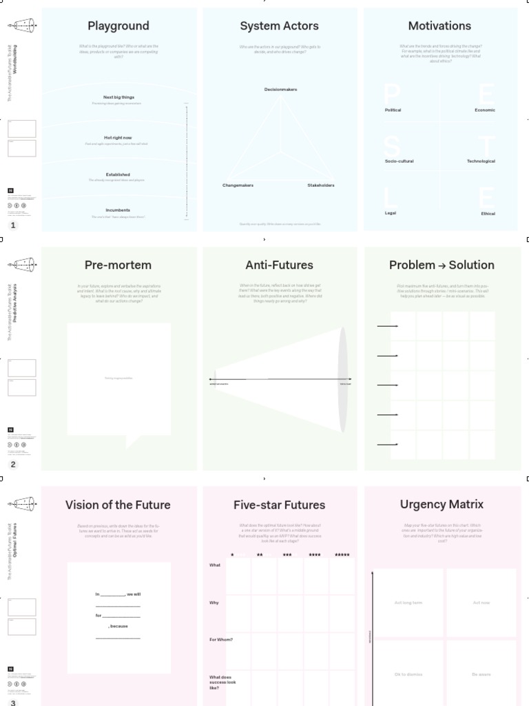 Actionable Futures Toolkit Guide | PDF | Motivation | Motivational
