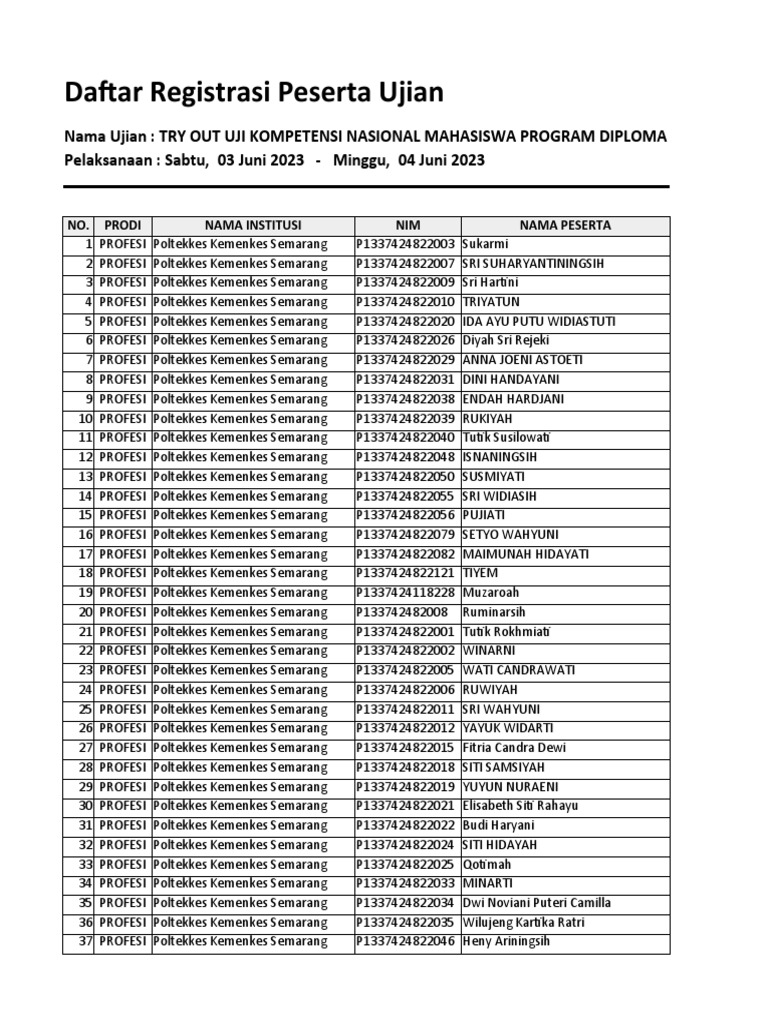 Draft Lokasi Ujian To | PDF