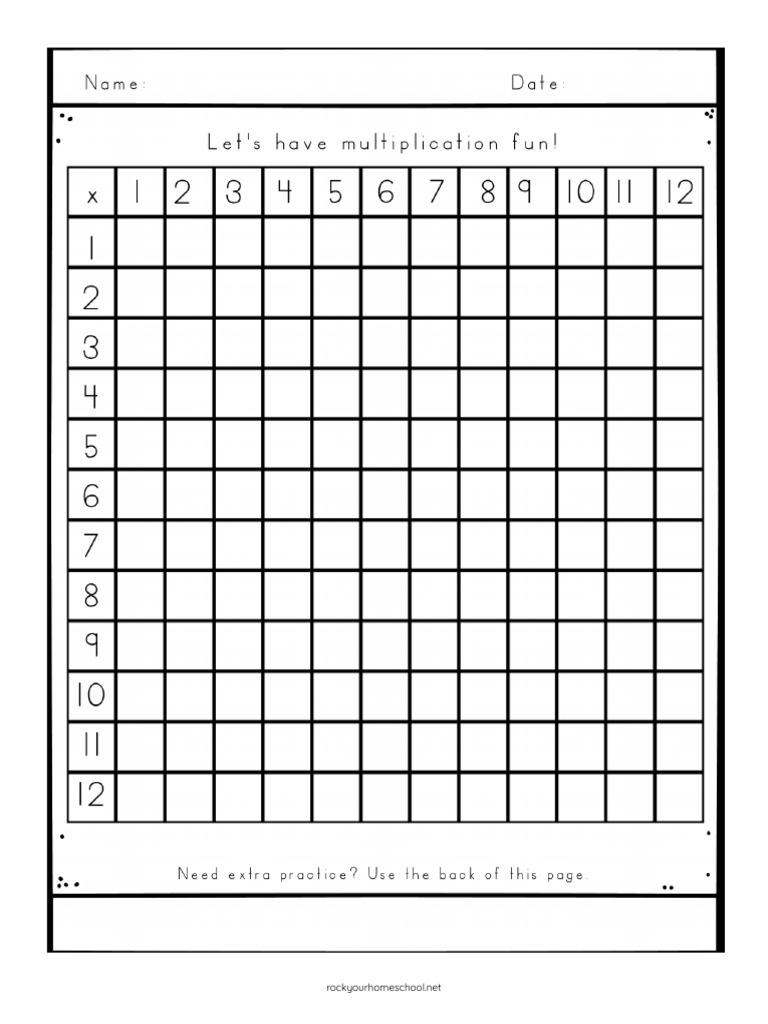 Black and White Multiplication Tables | PDF