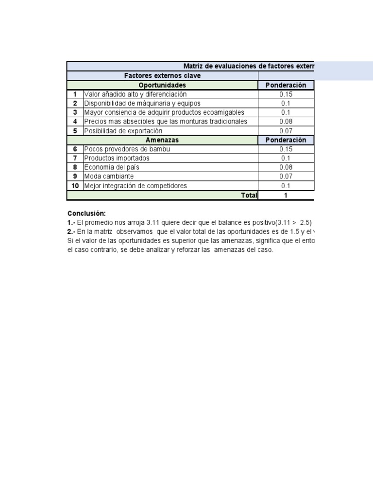 Pc1 Matriz Efe Efi | PDF