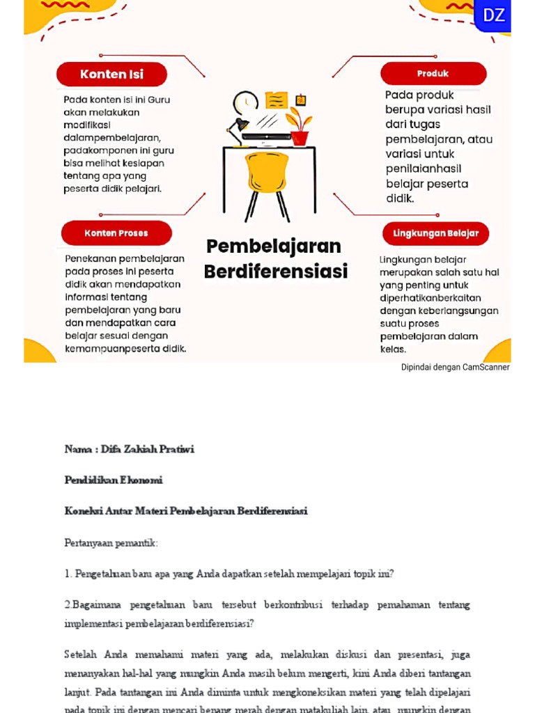 Difa Zakiah Pratiwi - Topik 2 PDB Koneksi Antar Materi | PDF